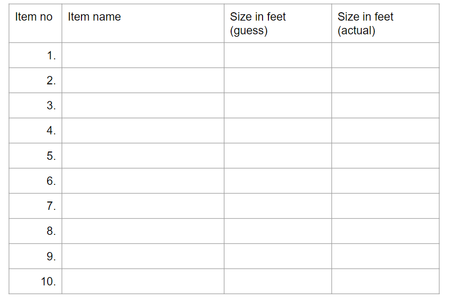4. Guess the sizes of objects in feet - Prof Ved