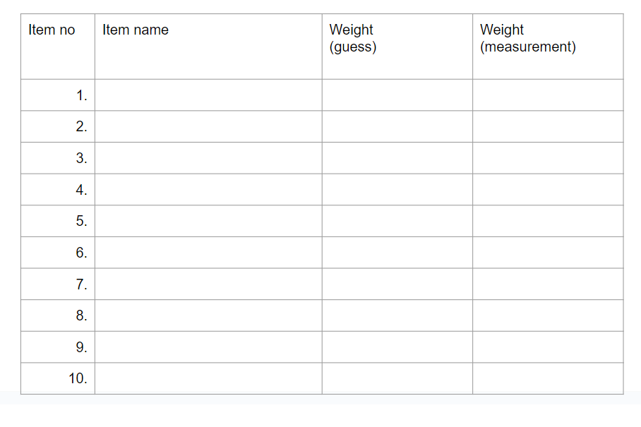10. First guess and then measure weight - Prof Ved