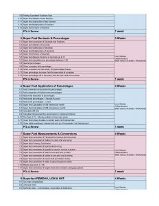 Math Genius Pro Program by Prof Ved for Grades 6, 7 & 8 - Prof Ved