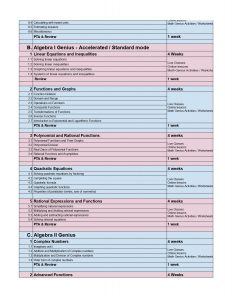 Math Genius Pro Program by Prof Ved for Grades 6, 7 & 8 - Prof Ved
