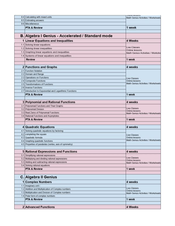 Math Genius Pro Program by Prof Ved for Grades 6, 7 & 8 - Prof Ved