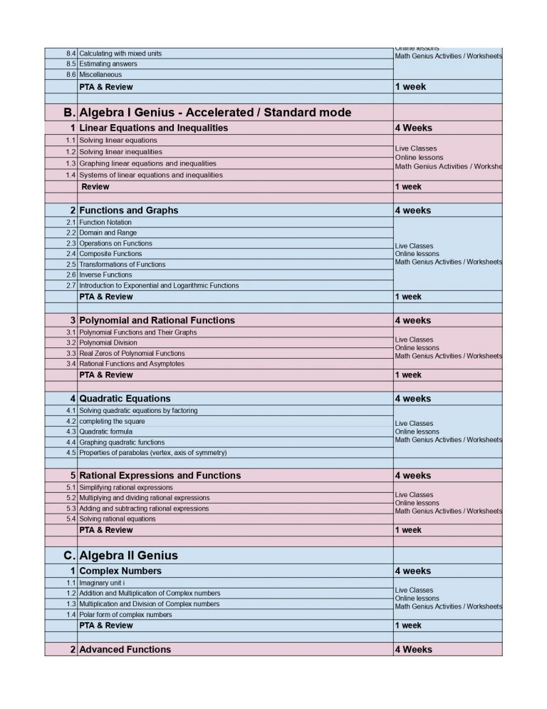 Math Genius Pro Program by Prof Ved for Grades 6, 7 & 8 - Prof Ved