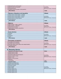 Math Genius Pro Program by Prof Ved for Grades 6, 7 & 8 - Prof Ved