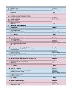 Math Genius Pro Program by Prof Ved for Grades 6, 7 & 8 - Prof Ved