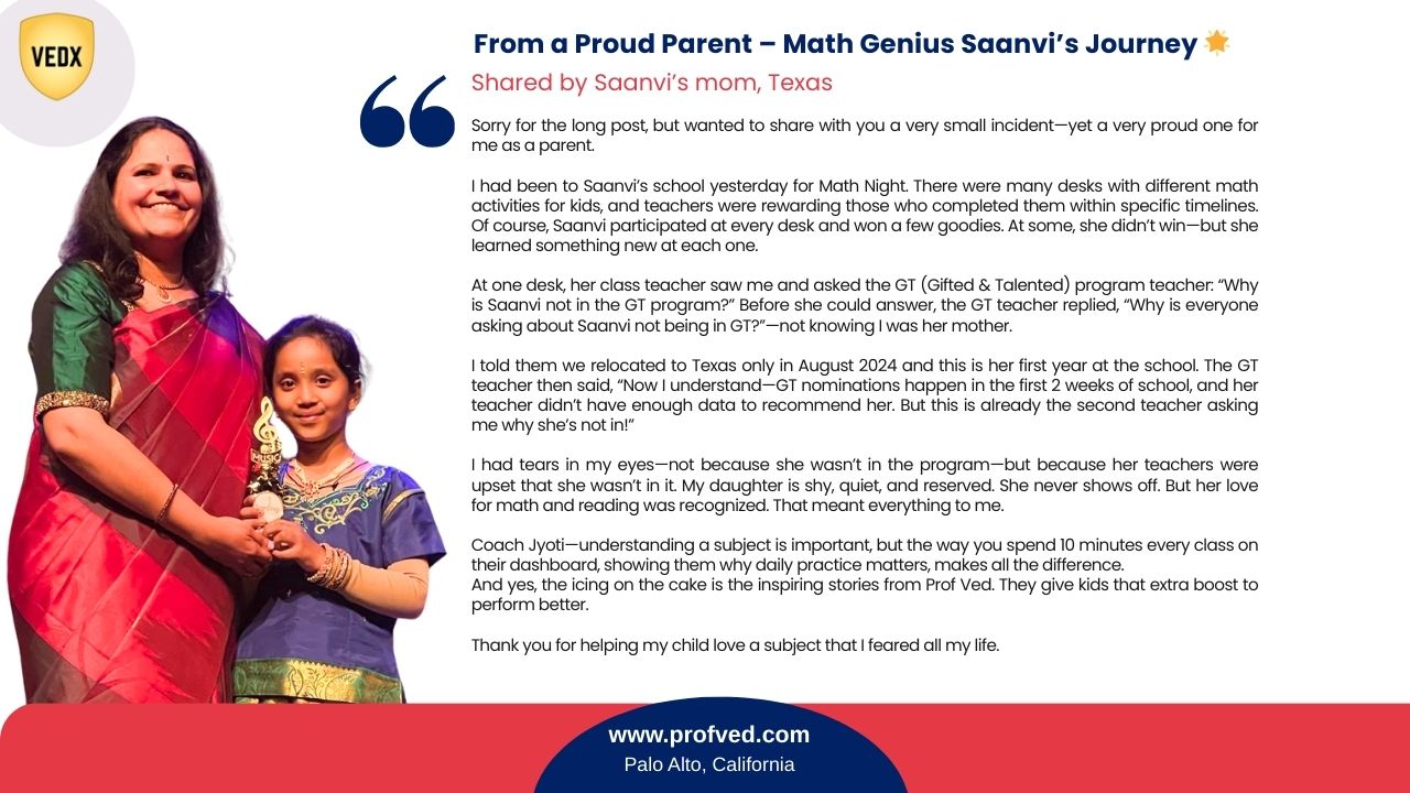 My Dashboard - Prof Ved